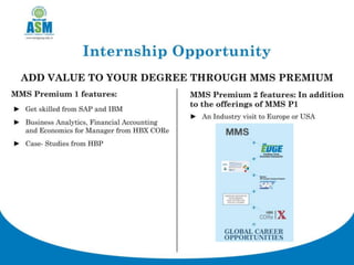 MASTER OF MANAGEMENT STUDIES (MMS) | PPT