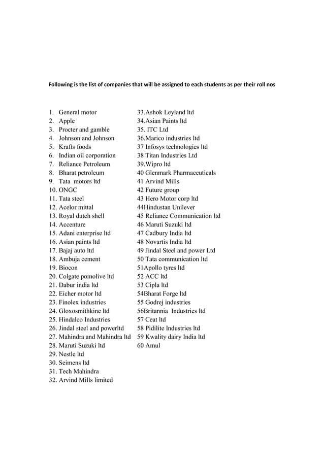 Mms sm project 2013 | PDF