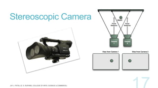 Stereoscopy | PPTX