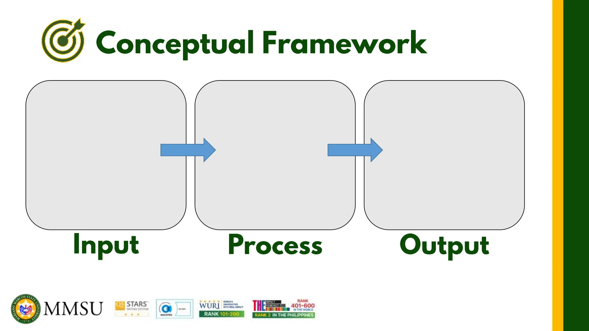 MMSU-Report-Template.pptxduvhsc9dfasfuew8ten | PPTX