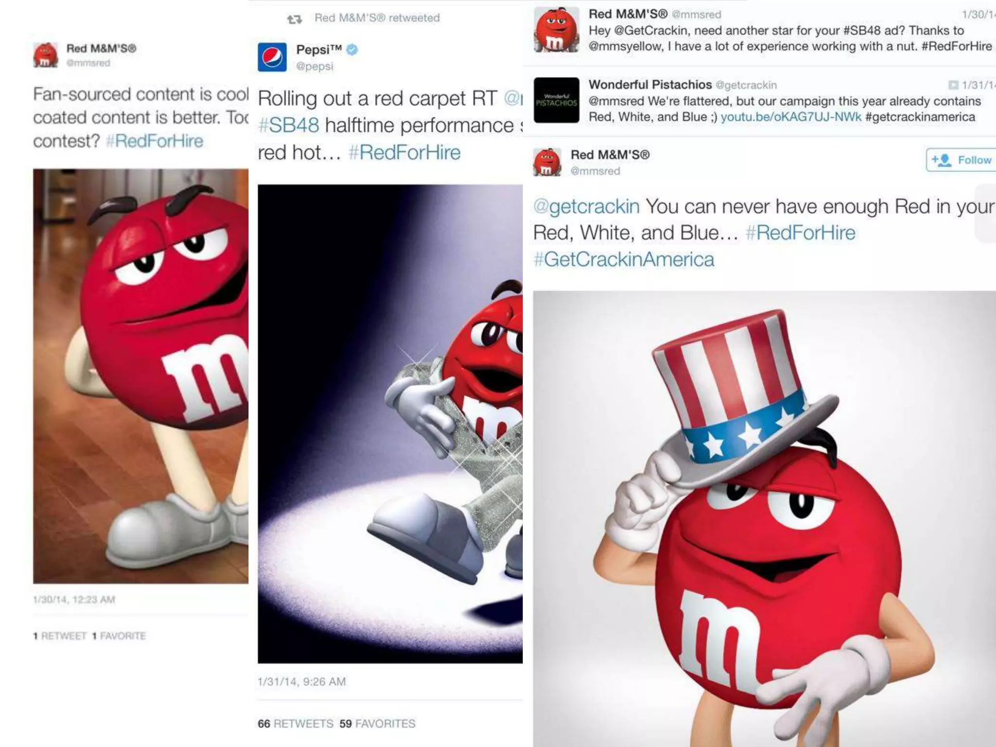 M&M's case study | PPTX