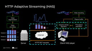 Policy-driven Dynamic HTTP Adaptive Streaming Player Environment | PPT