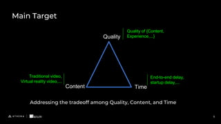 Policy-driven Dynamic HTTP Adaptive Streaming Player Environment | PPT