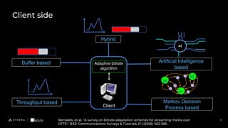 Policy-driven Dynamic HTTP Adaptive Streaming Player Environment | PPT