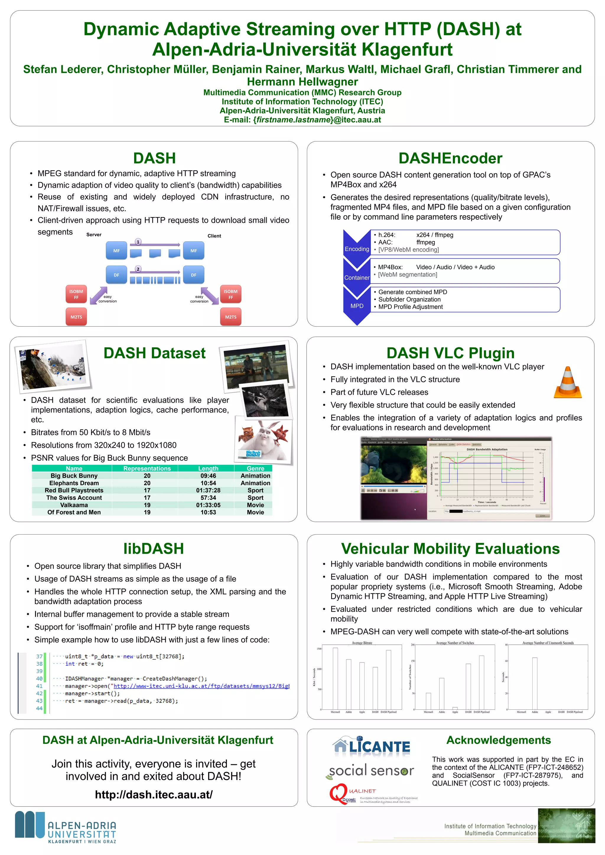 Poster @ ACM Multimedia Systems 2012 | PDF