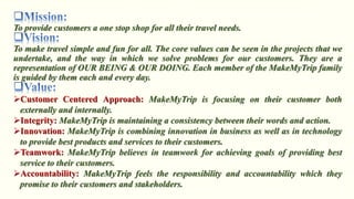 Make My Trip ( MMT ) case study | PPTX