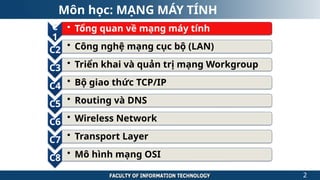 MMT-C1-Tong quan-lop TKDH-CDBVSG-NguenVanLuong.pptx