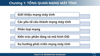 MMT-C1-Tong quan-lop TKDH-CDBVSG-NguenVanLuong.pptx