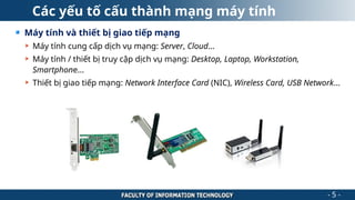 MMT-C1-Tong quan-lop TKDH-CDBVSG-NguenVanLuong.pptx