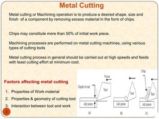 mmt-sridhar-mech, machining and other tools (1).pdf