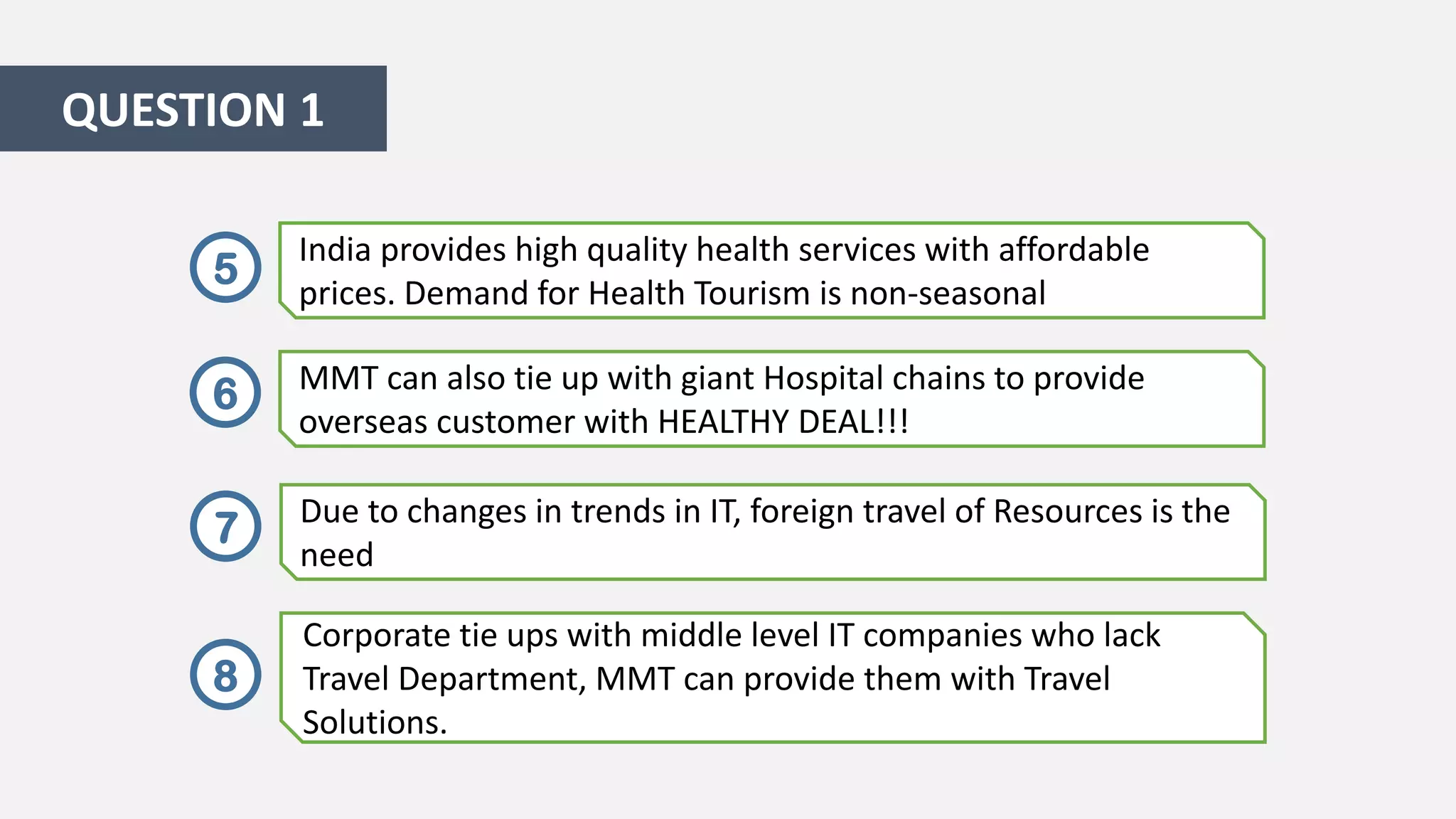 MakeMyTrip.com: Case Study and Analysis | PDF