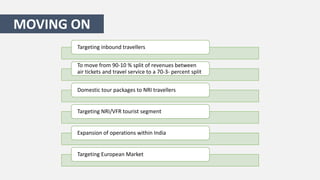 MakeMyTrip.com: Case Study and Analysis | PDF