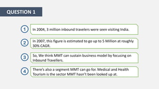 MakeMyTrip.com: Case Study and Analysis | PDF