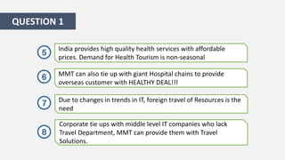 MakeMyTrip.com: Case Study and Analysis | PDF