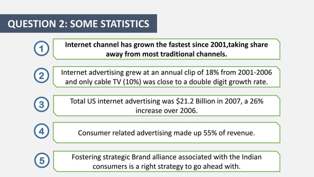 MakeMyTrip.com: Case Study and Analysis | PDF | Advertising Industry | Industries