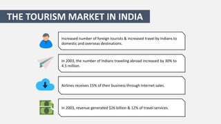 MakeMyTrip.com: Case Study and Analysis | PDF