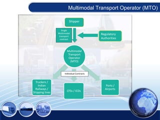 Multimodal Transport in an Indian Perspective | PPTX