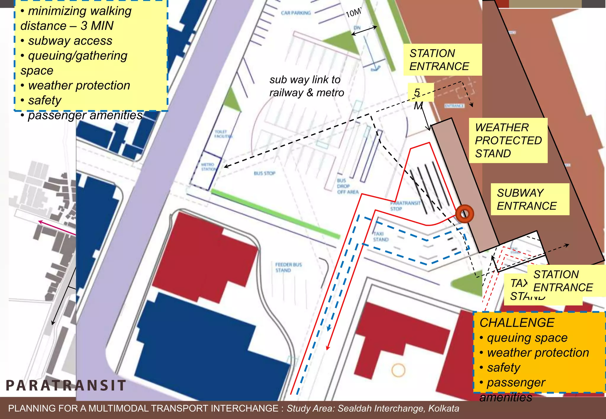 Planning for a Multimodal Transport Hub: Case Study - Sealdah ...