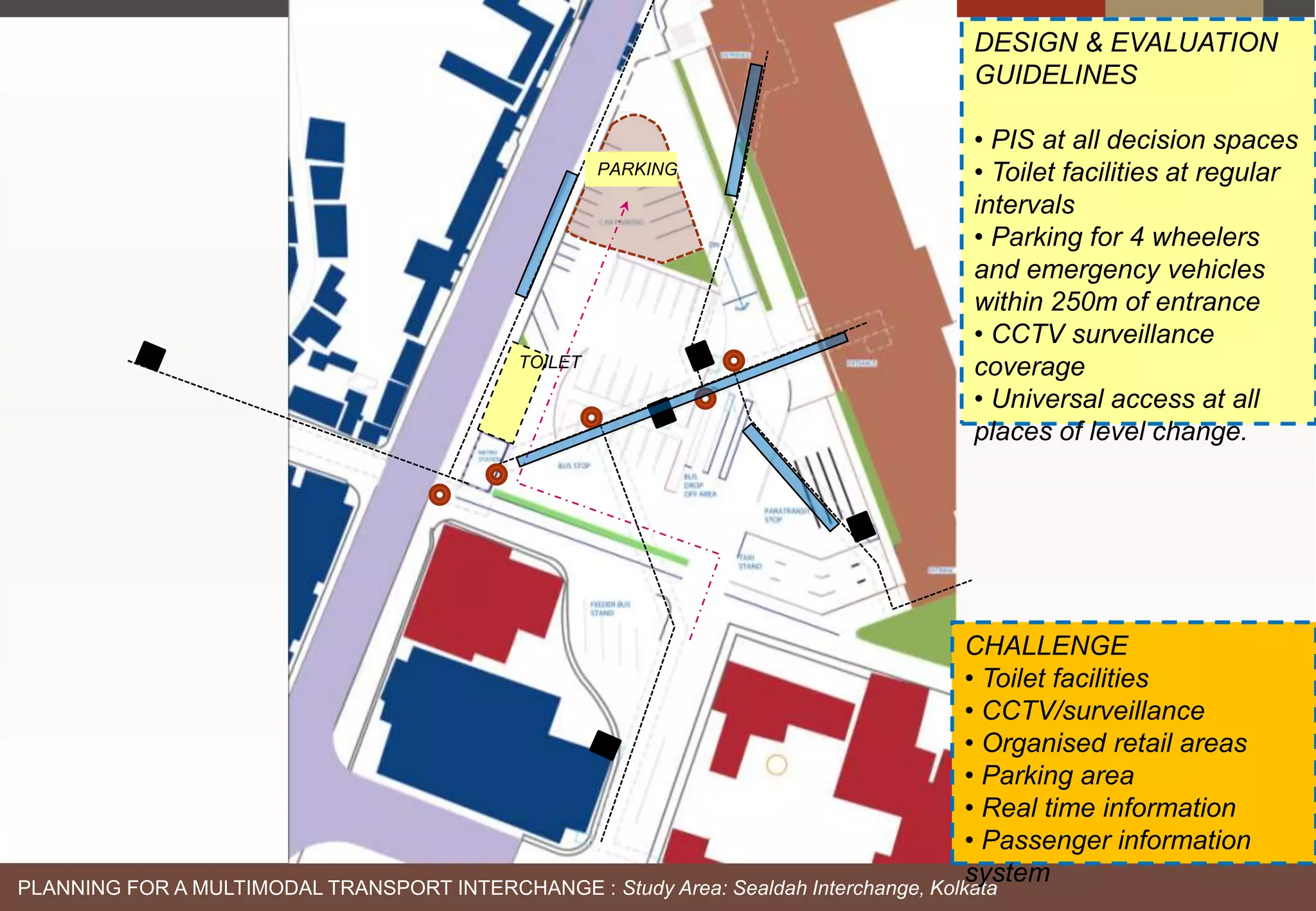 Planning for a Multimodal Transport Hub: Case Study - Sealdah ...