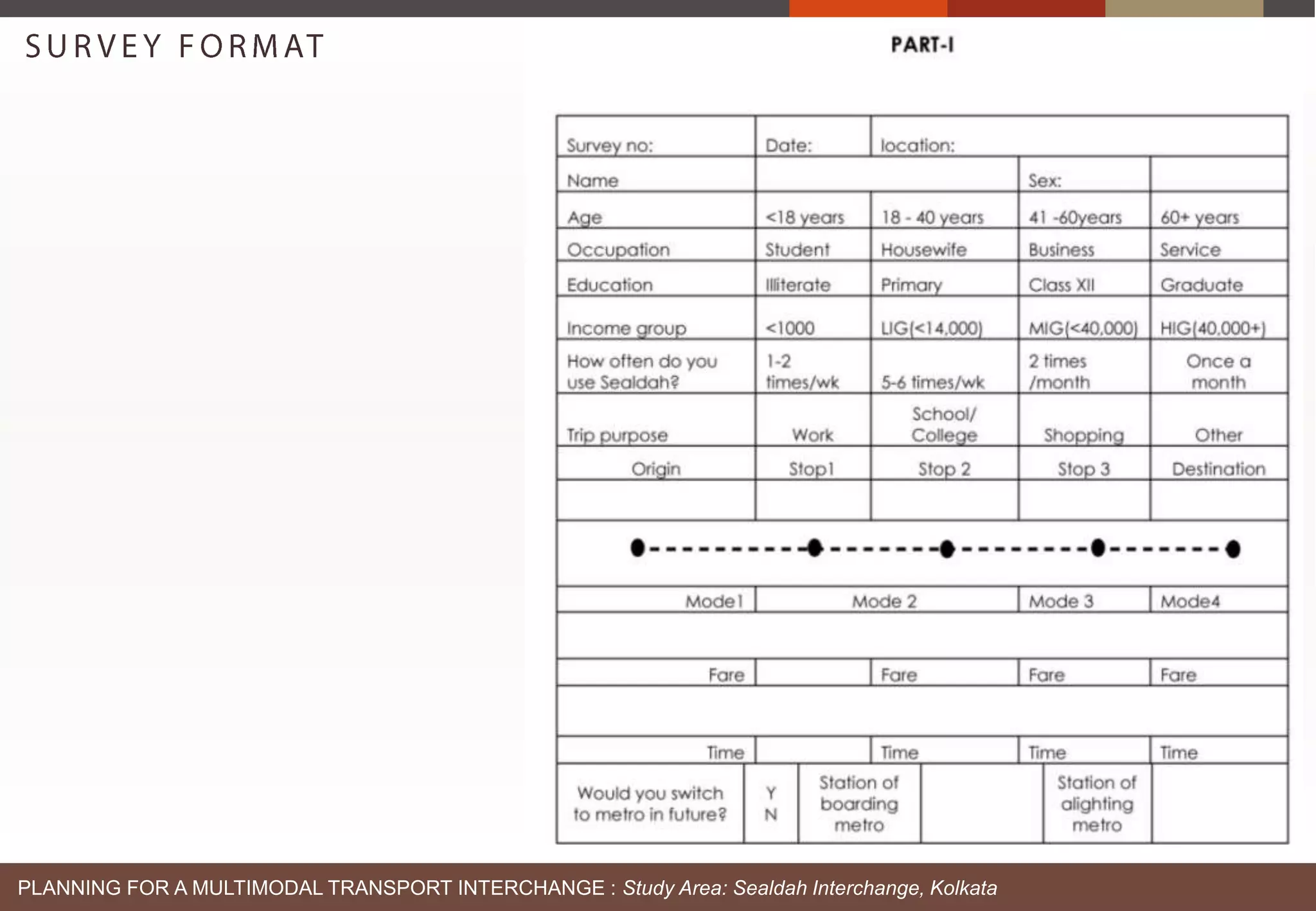 Planning for a Multimodal Transport Hub: Case Study - Sealdah ...