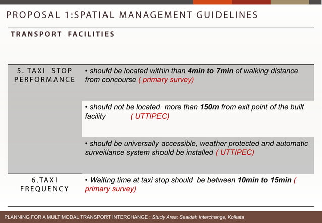 Planning for a Multimodal Transport Hub: Case Study - Sealdah ...