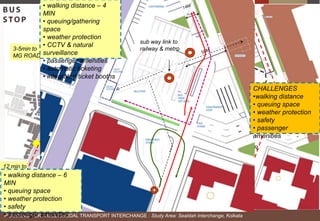 Planning for a Multimodal Transport Hub: Case Study - Sealdah ...