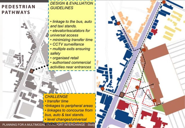 Planning for a Multimodal Transport Hub: Case Study - Sealdah ...