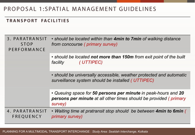 Planning for a Multimodal Transport Hub: Case Study - Sealdah ...