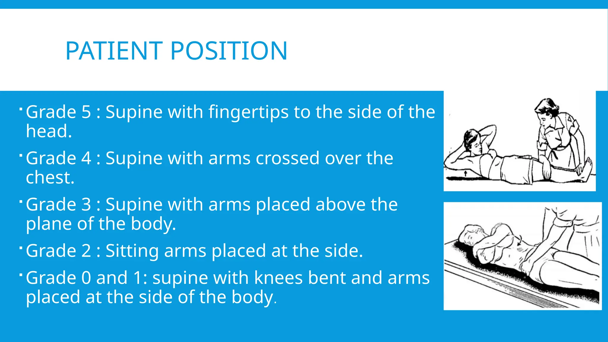 MANUAL MUSCLE TESTING OF CORE MUSCLES (abdominals) | PPTX
