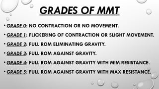 Manual Muscle Testing Of the Knee Joints | PPT
