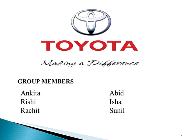 Toyota and its competitors | PPT