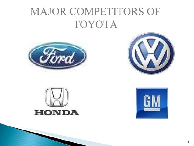 Toyota and its competitors | PPT