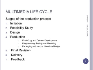 Multimedia | PPTX