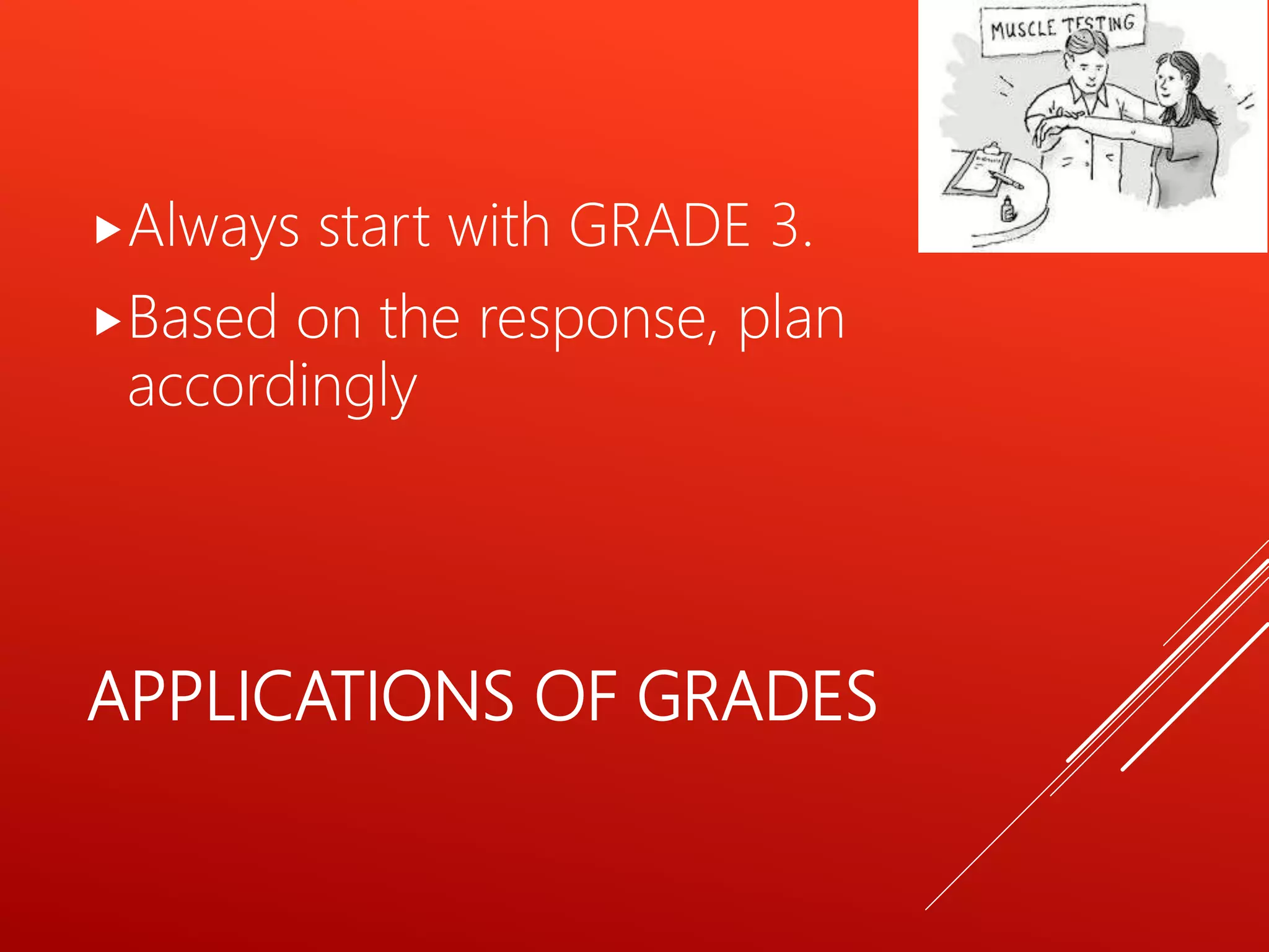 Basic concepts of Manual Muscle Testing (MMT) | PPT