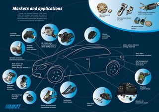 MMT\' Brochure | PDF