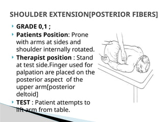 MMT of deltoid muscle using MRC grading system | PPTX