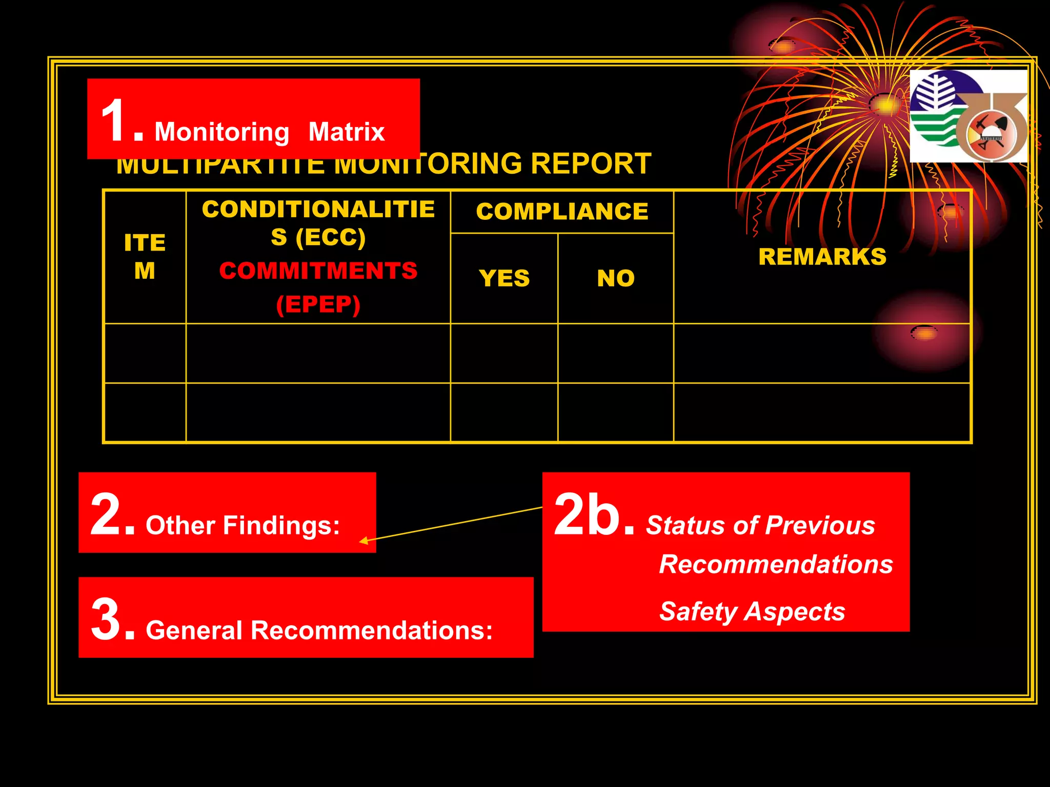 MMT PROCEDURE FOR MINING INDUSTRY | PDF