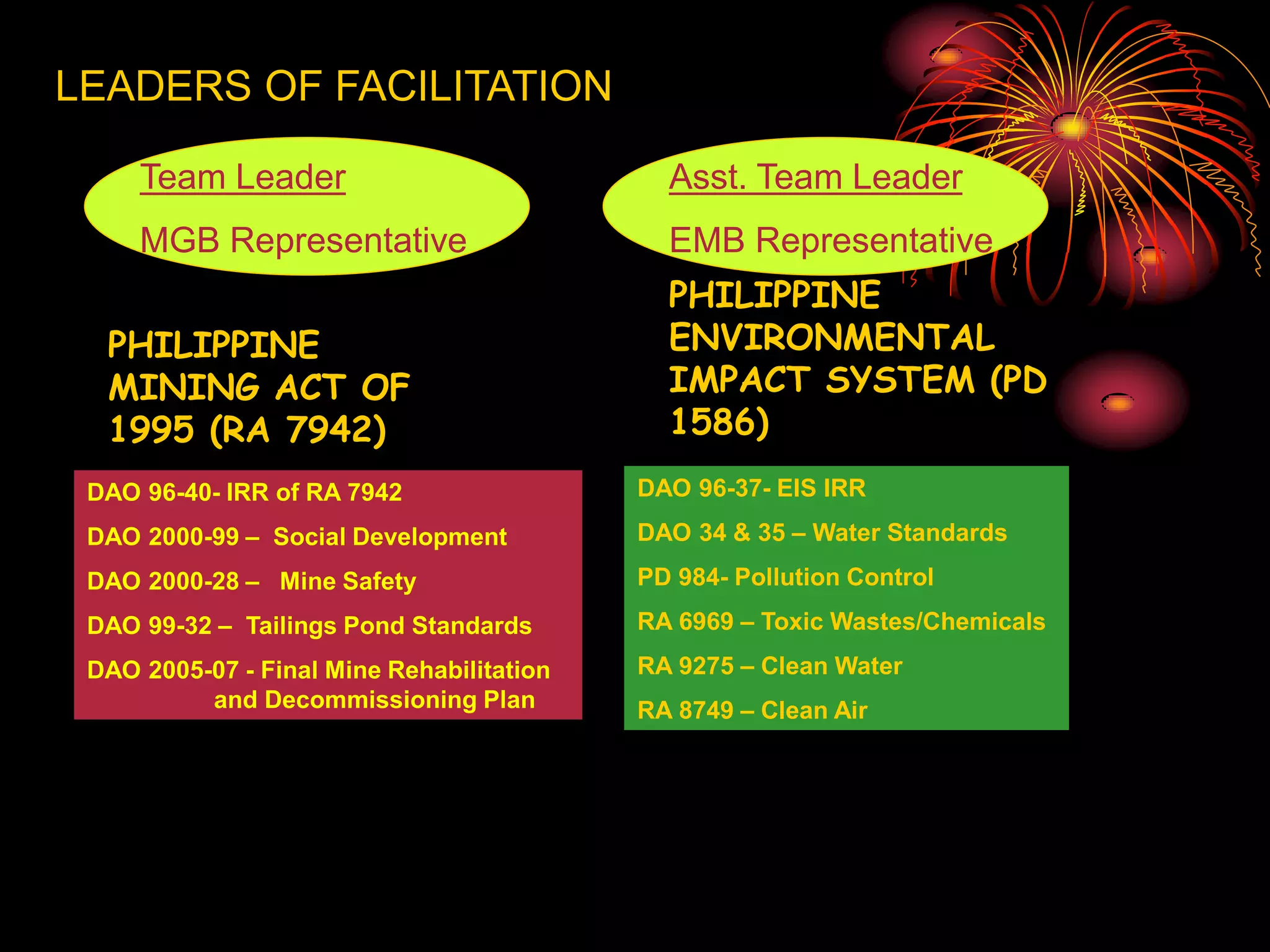 MMT PROCEDURE FOR MINING INDUSTRY | PDF