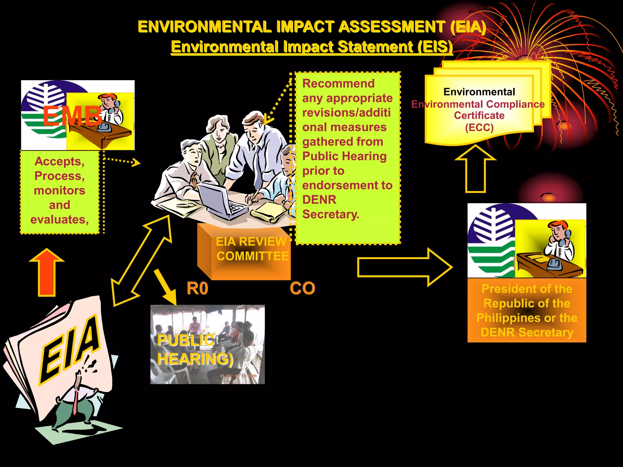 MMT PROCEDURE FOR MINING INDUSTRY | PDF