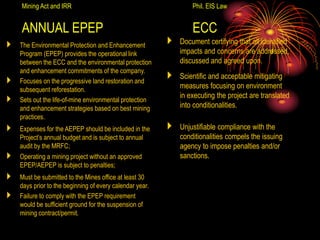 MMT PROCEDURE FOR MINING INDUSTRY | PDF