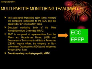 MMT PROCEDURE FOR MINING INDUSTRY | PDF