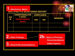 MMT PROCEDURE FOR MINING INDUSTRY | PDF