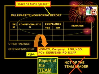 MMT PROCEDURE FOR MINING INDUSTRY | PDF