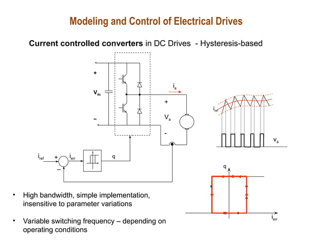 Electrical Drives - An application of Power Electronics ppt | PPT