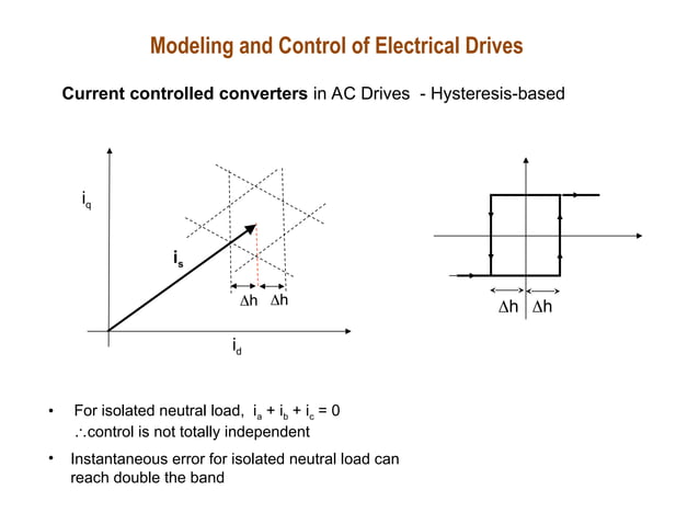 Electrical Drives - An application of Power Electronics ppt | PPT