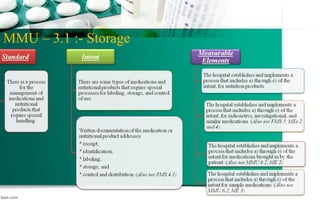 medication management and safe medication administration techniques in ...