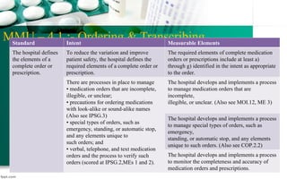 medication management and safe medication administration techniques in ...