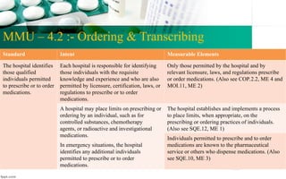 medication management and safe medication administration techniques in ...