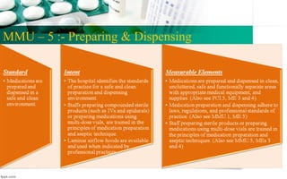 medication management and safe medication administration techniques in ...