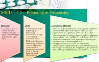 medication management and safe medication administration techniques in ...